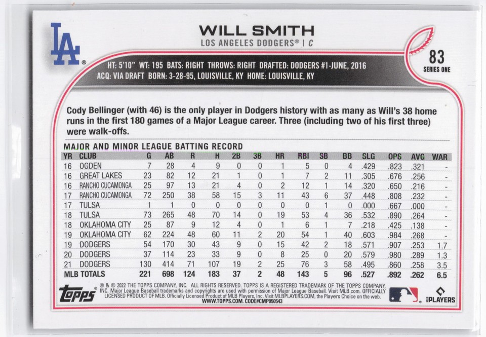 2022 Topps #205 Will Smith Silver | eBay