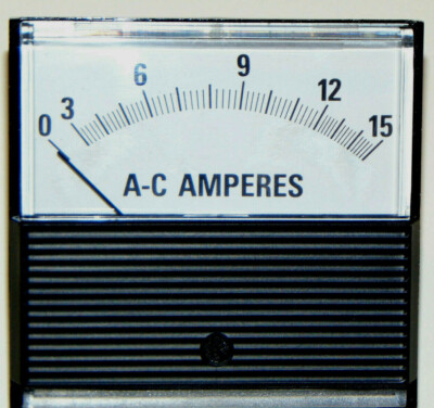 Panel Meters - Ac Amp