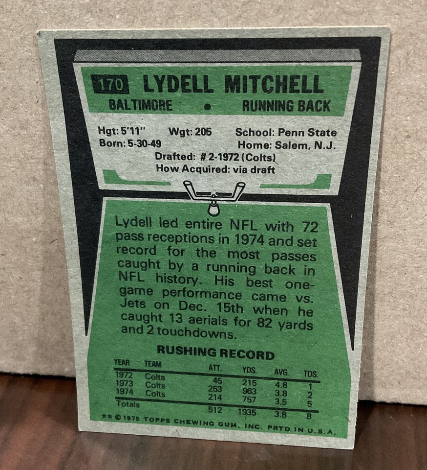 LYDELL MITCHELL 1975 TOPPS FOOTBALL CARD #170 - BALTIMORE COLTS | eBay