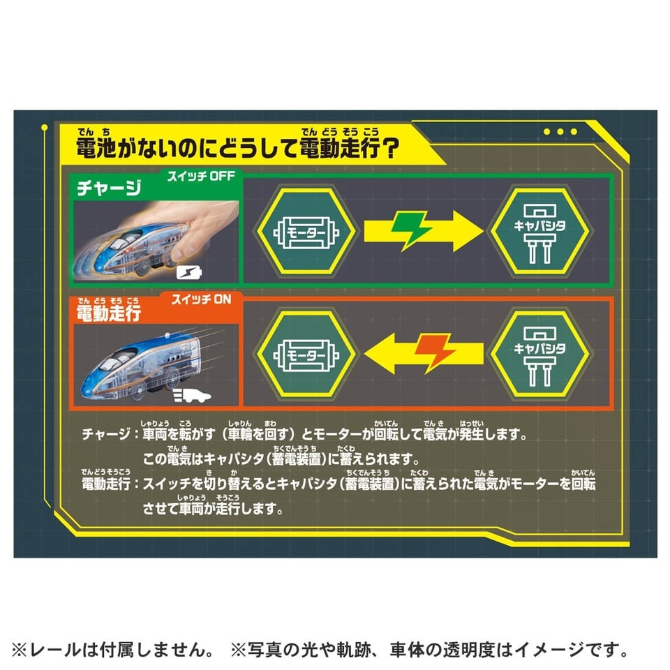 Takara Tomy Plarail Train - Kinetic Engine Series E7 Motorized Train | eBay