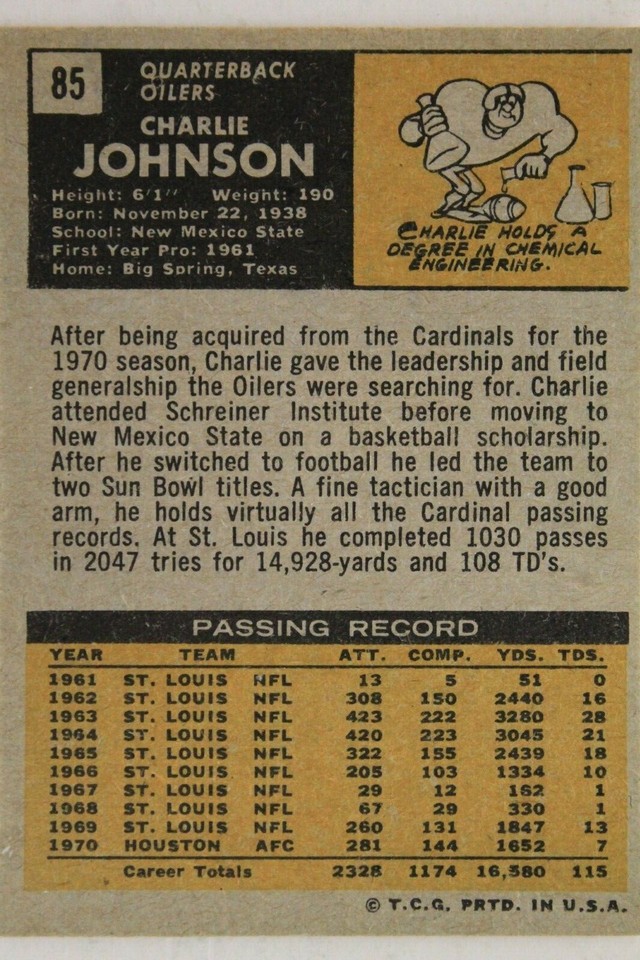 Charley Charlie Johnson #12 Houston Oilers 1971 Topps #85 Autographed ...