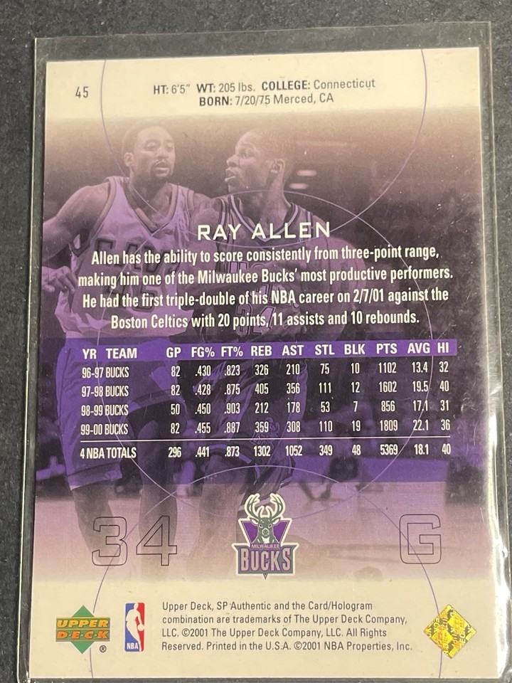 Ray Allen 2000 SP Authentic #45 (Milwaukee Bucks) | eBay