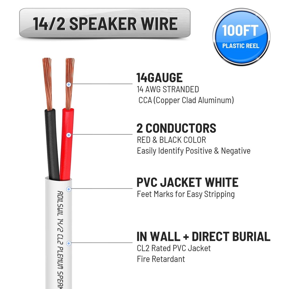 14 Gauge Speaker Wire (50FT), Electrical Wire,14 AWG Stranded PVC ...
