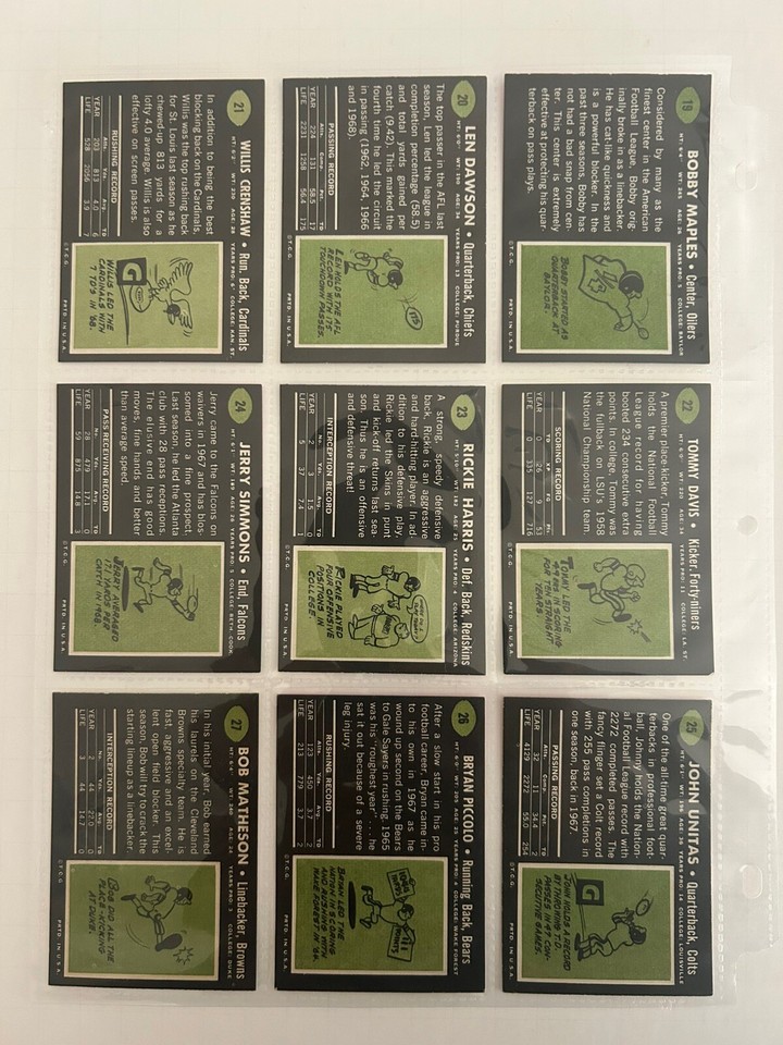 1969 Topps Football COMPLETE SET (263) EX/NM-MT in album w/pages | eBay