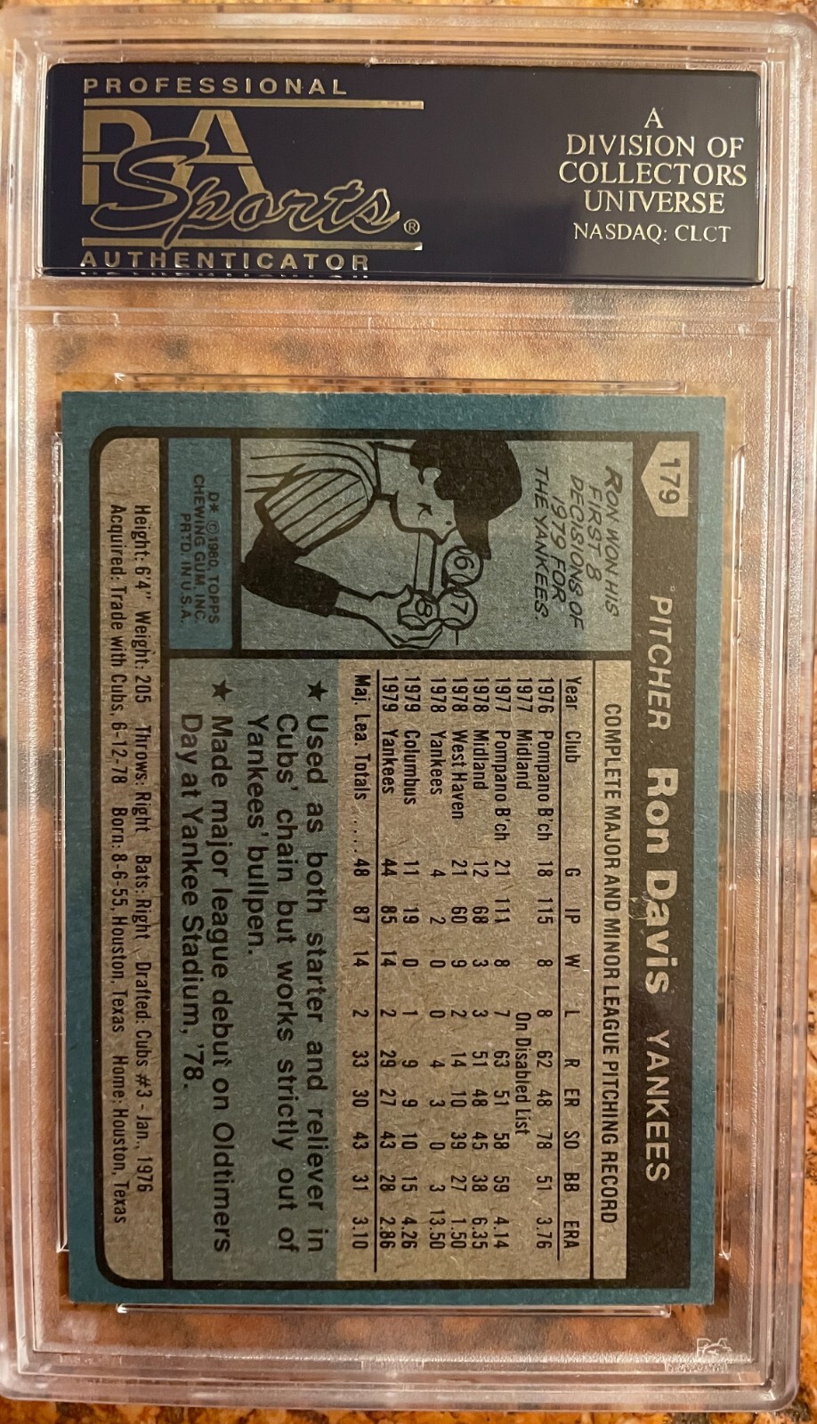 1980 Topps - #179 Ron Davis (RC) for sale online | eBay