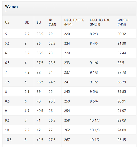 Women Size 5-10.5 UIN Slip On Shoes Canvas Comfortable "Hibiscus in ...