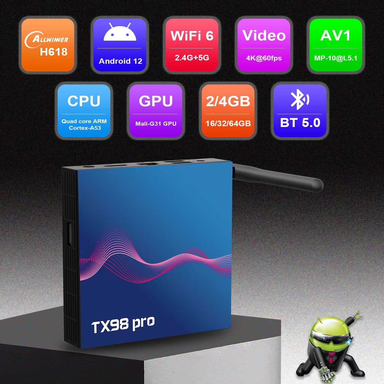 2023 Upgraded TX98 Pro Smart Android 12.0 TV Box Quad Core 4K HD Stream ...