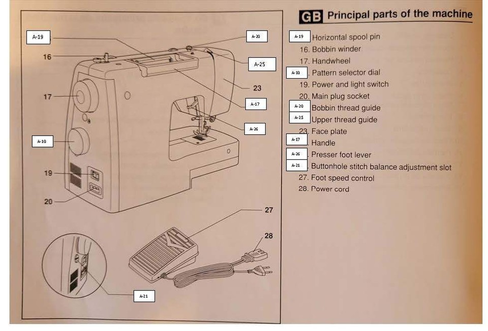 SINGER SIMPLE SEWING MACHINE Model: 3116 "REPLACEMENT PARTS" Multiple ...