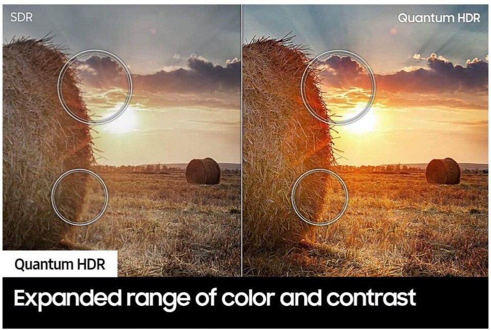 Samsung QN75Q60BAF 75" 4K UHD QLED Smart TV 887276607719| eBay