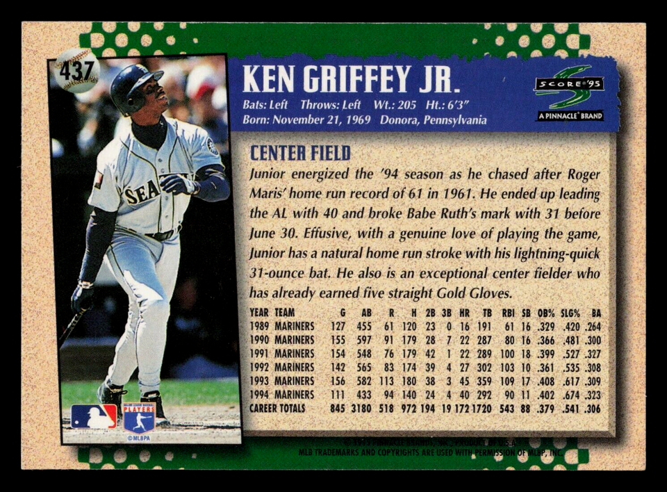 Ken Griffey Jr. 1995 Score #437 | eBay