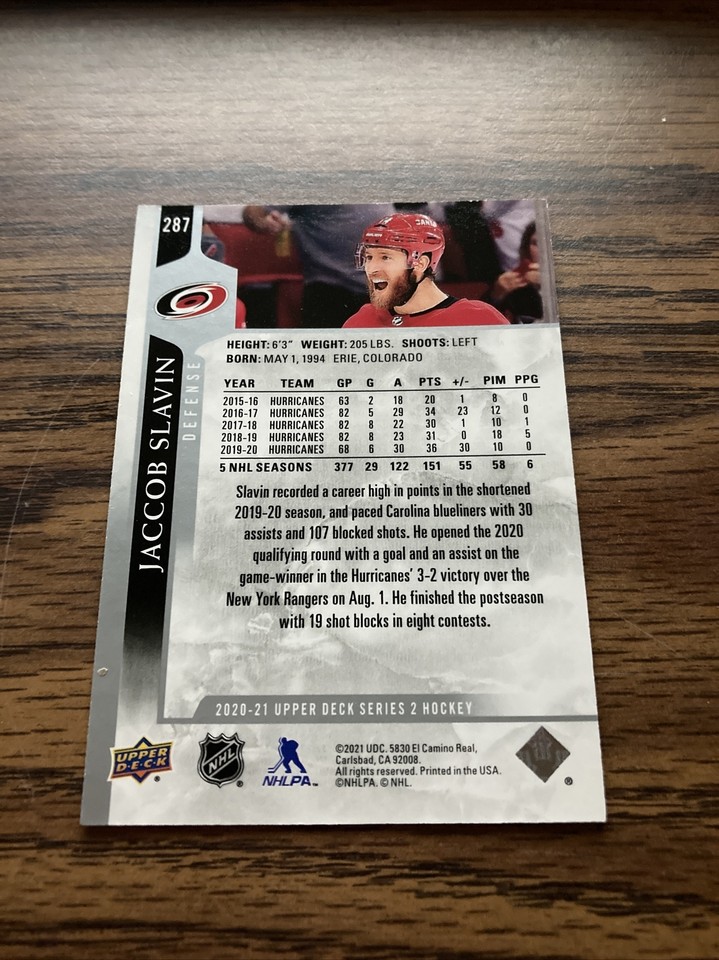 2020-21 Upper Deck Jaccob Slavin Carolina Hurricanes Defense #287 | eBay