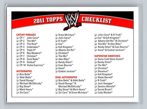 Checklist 3 #C3 2011 Topps WWE | eBay
