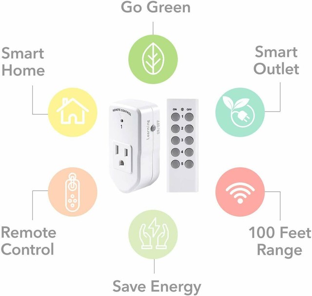 BN-LINK BNR-U117 Remote Control Electrical Outlet Switch - White for ...