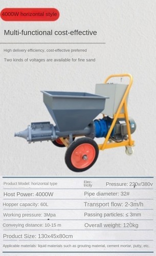 Small Cement Mortar Grouting Machine Window Caulking&patching Grouting ...