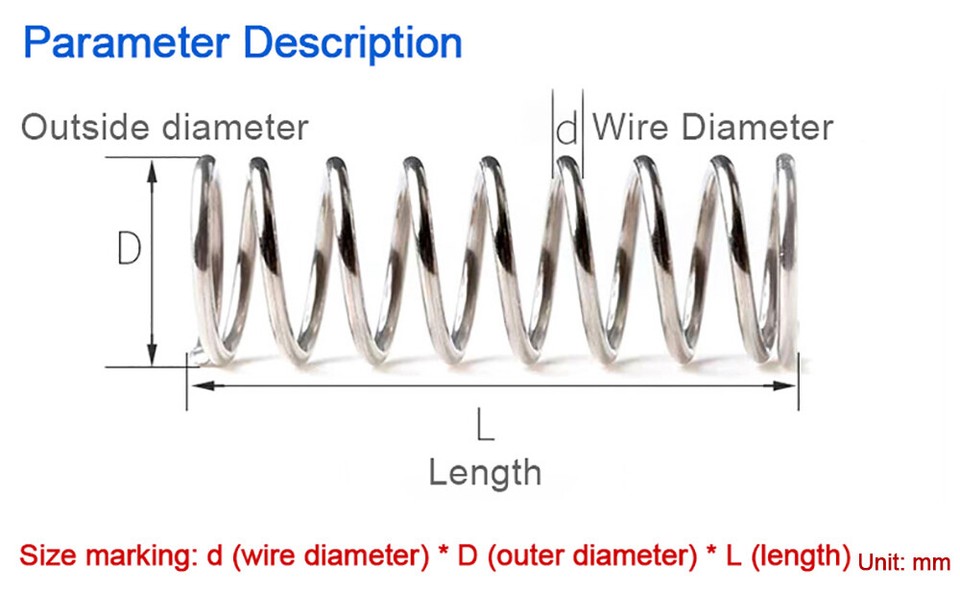 Stainless Steel Pressure Spring 304 Compressed Small Spring 0.5mm 0.6mm ...