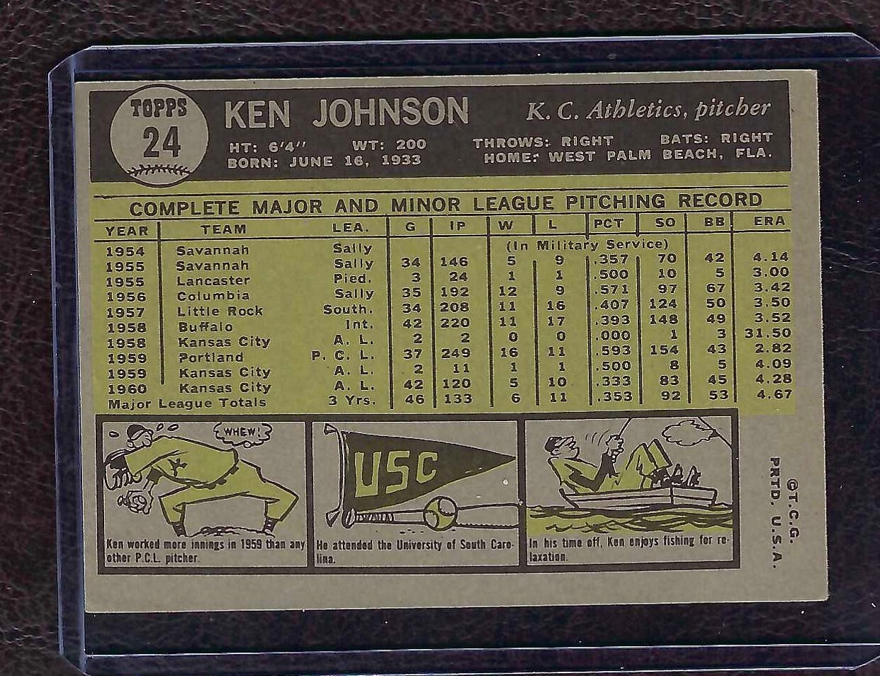 1961 Topps #24 Ken Johnson, Kansas City Athletics, EX-MT! | eBay