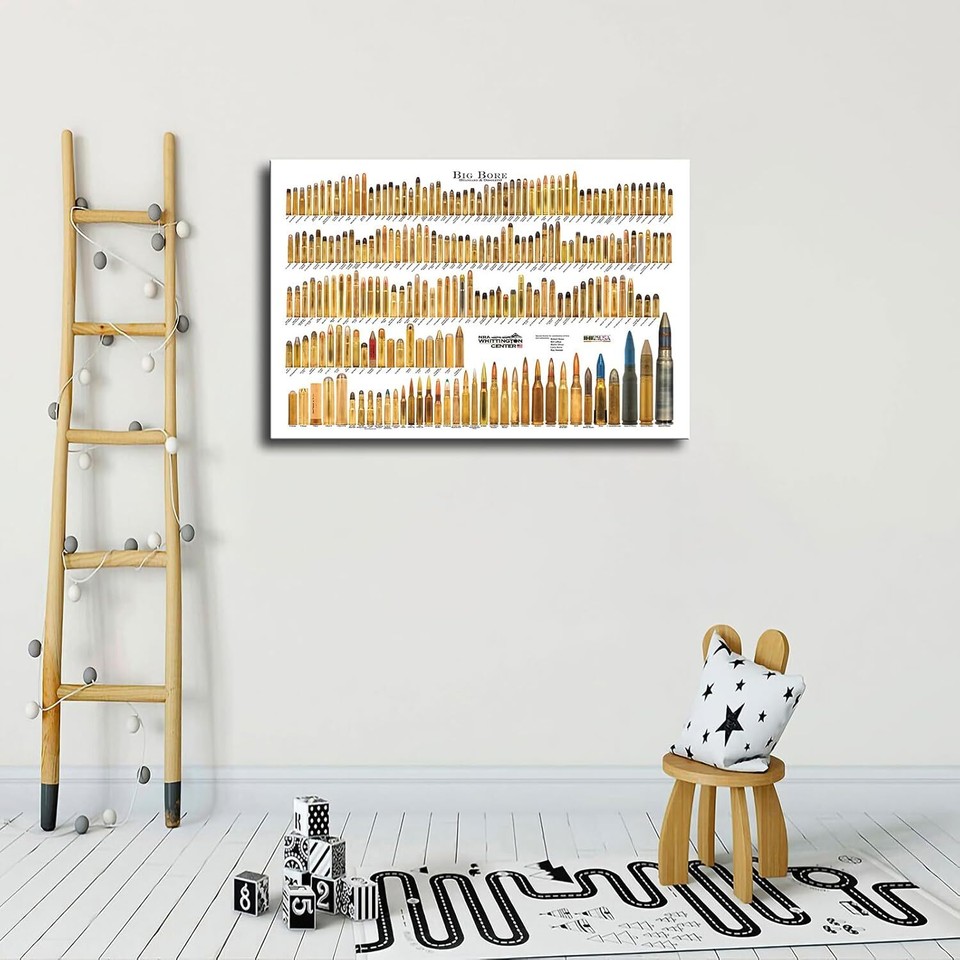 Gun Bullet Caliber Guide Canvas Poster Holiday Gift Picture Modern ...