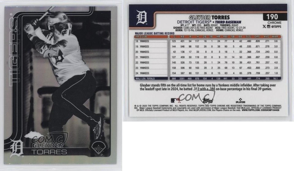 2025 Topps Chrome Negative Refractor Gleyber Torres #190 0c3h | eBay