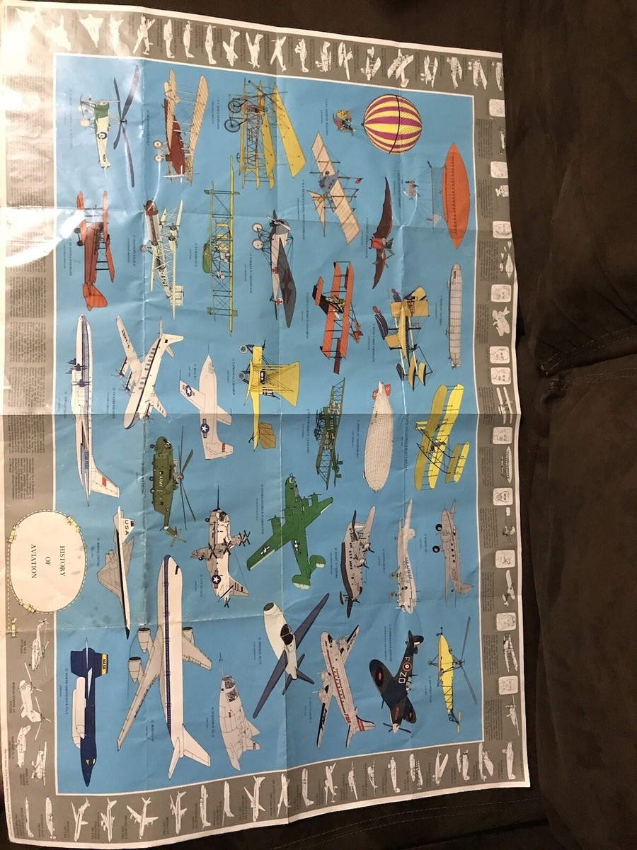 Aviation History Poster Aviation History Being Made In Tampa Bay