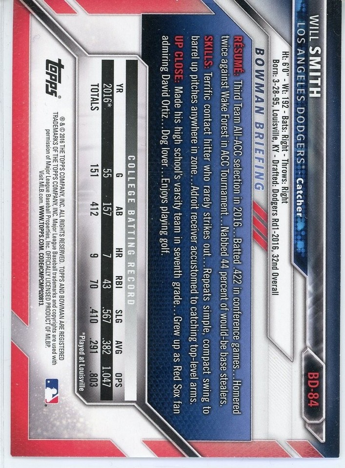 2016 Bowman Draft #BD84 Will Smith Los Angeles Dodgers | eBay