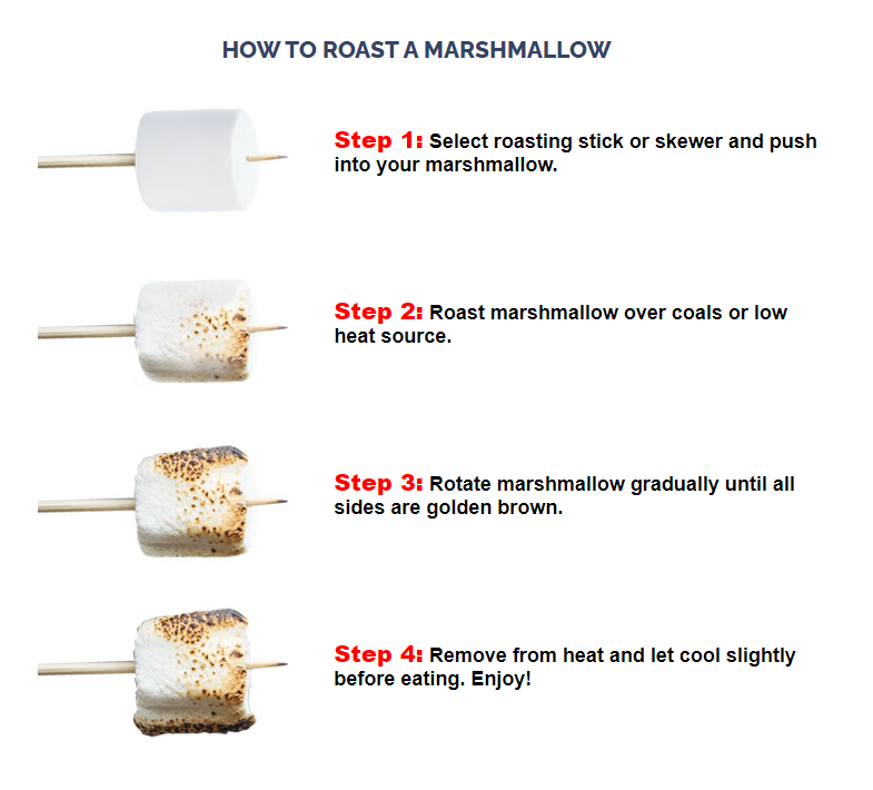 GIANT Rocky Mountain MEGA Extra Large MARSHMALLOWS 340g Bag x 6 (PACK ...