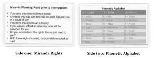 List Of Police Penal Codes