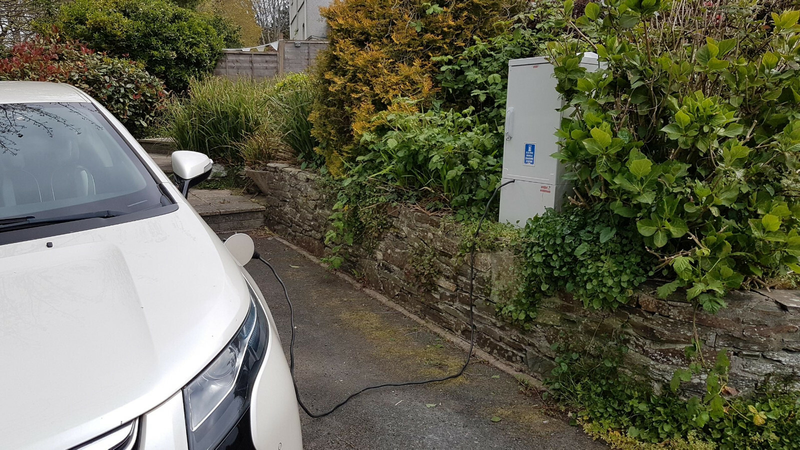 EV Charger Electric Vehicle, Car Wall Box Charging - Cover ...