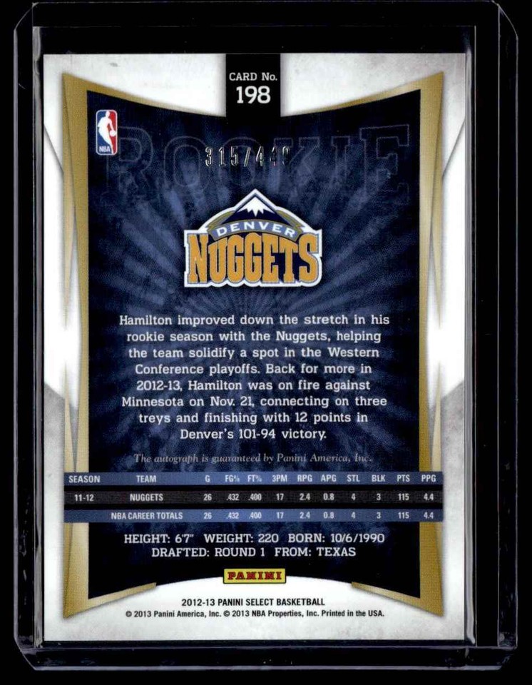 2012-13 Select Auto Jordan Hamilton RC Auto /449 Denver Nuggets #198 | eBay