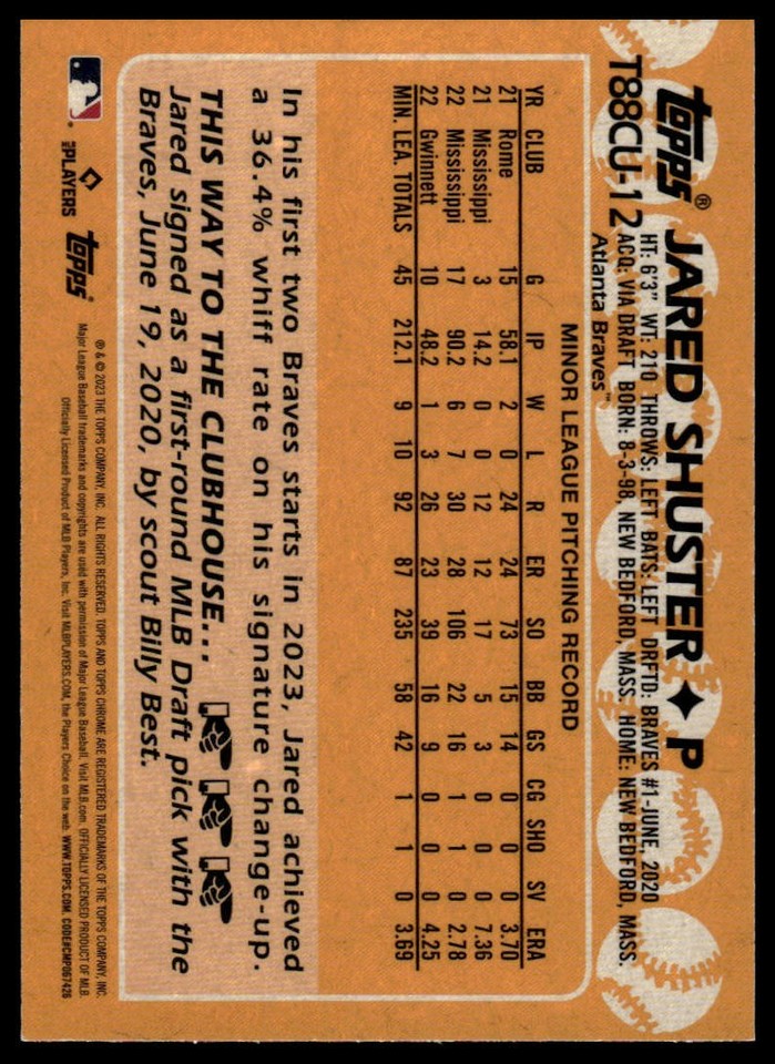 2023 Topps Update #T88CU-12 Jared Shuster Atlanta Braves Baseball Card ...