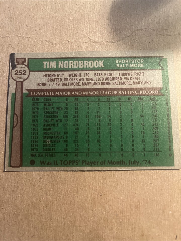 1976 Topps Tim Nordbrook RC Rookie #252 Baltimore Orioles | eBay