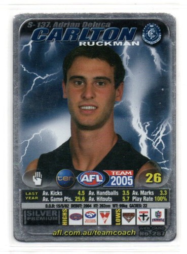 2005 AFL TEAMCOACH SILVER PARALLEL CARD - S137 Adrian DELUCA (CARLTON ...