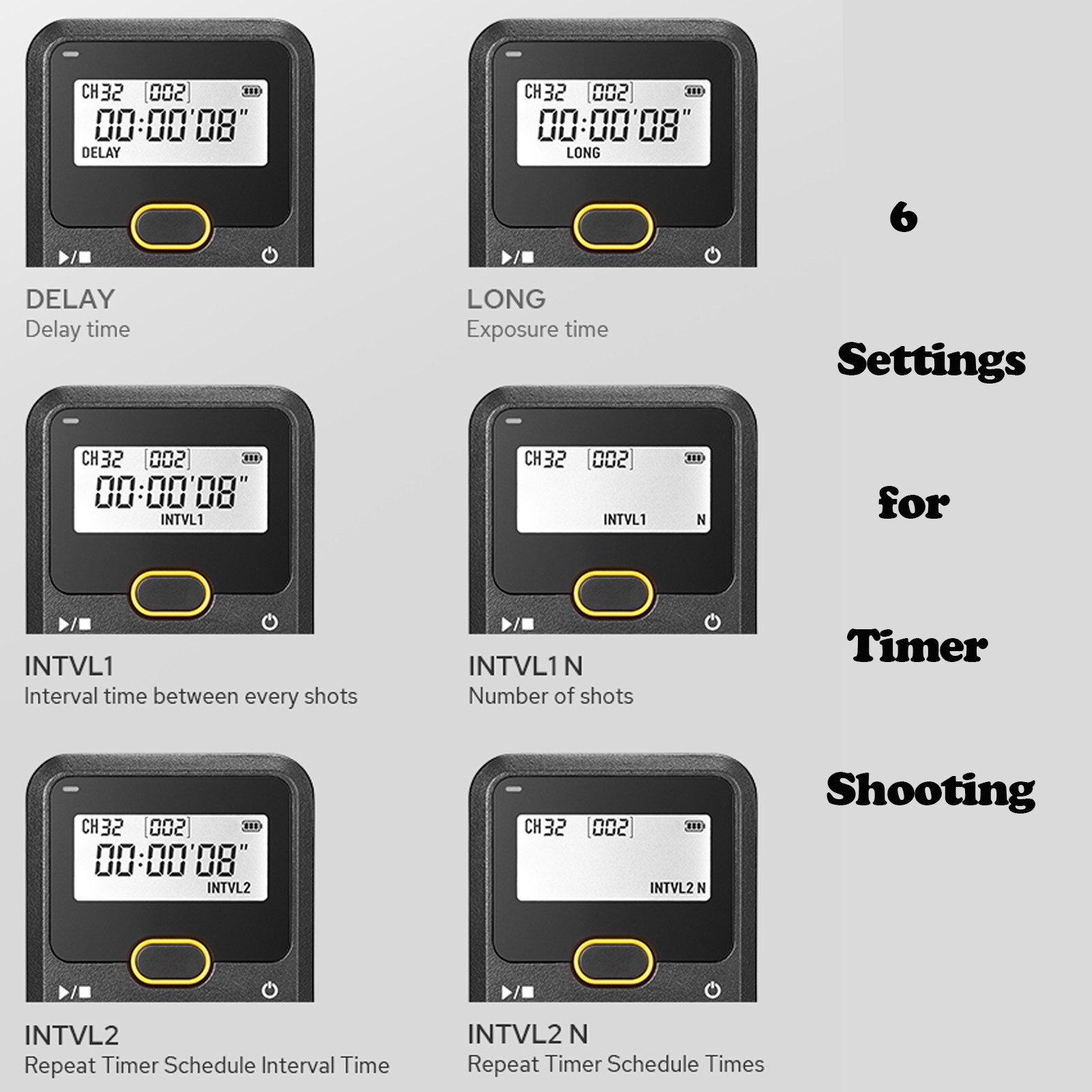 Godox TR-N1 Wireless Timer Remote Control for Nikon D850 D800E D800 ...