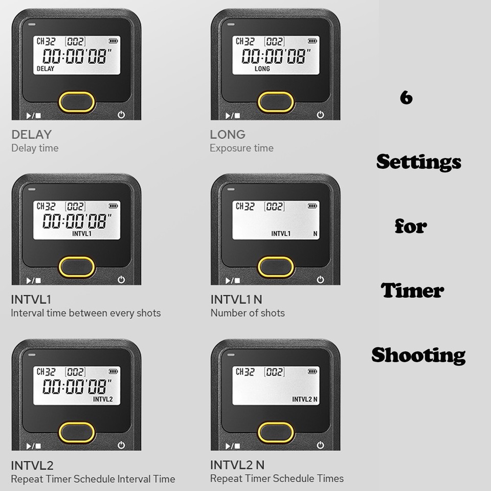 Godox TR-N1 Wireless Timer Remote Control for Nikon D850 D800E D800 ...