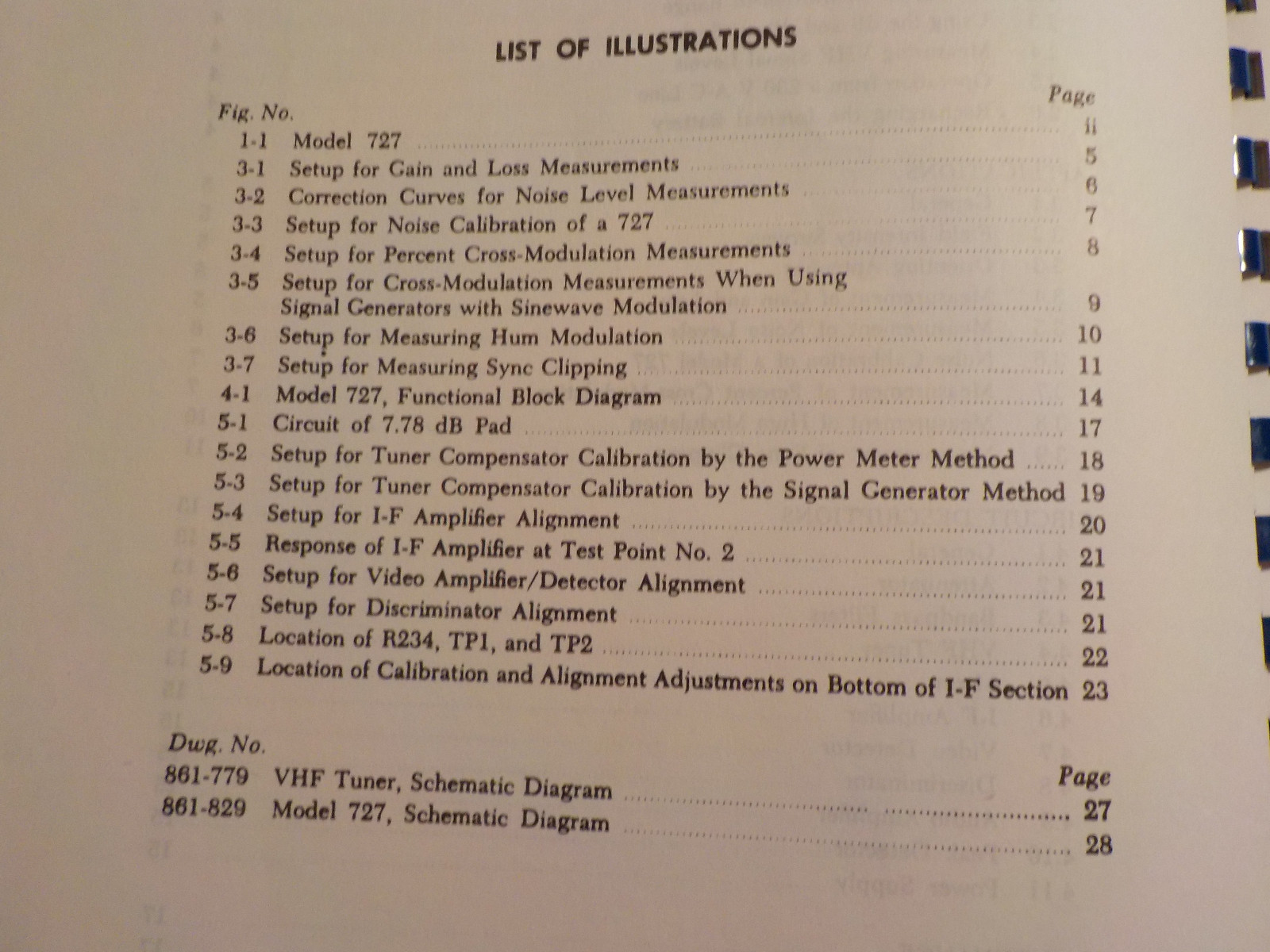 TEXSCAN 727 FIELD STRENGTH METER INSTRUCTION MANUAL | eBay