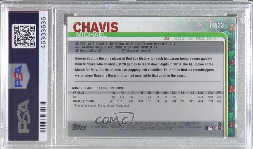 2019 Topps Holiday Metallic Snowflake Michael Chavis #HW23 PSA 8.5 ...
