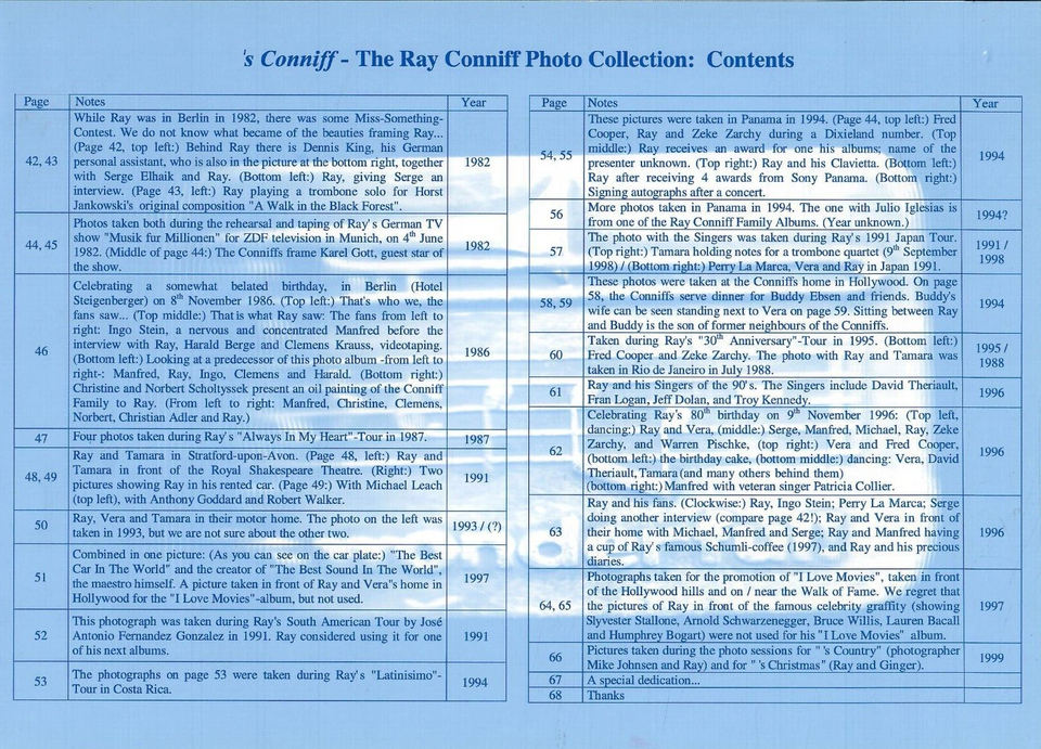 "'s Conniff -The Ray Conniff Photo Collection" Rare | eBay