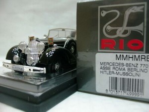 Model Nest | eBay Stores