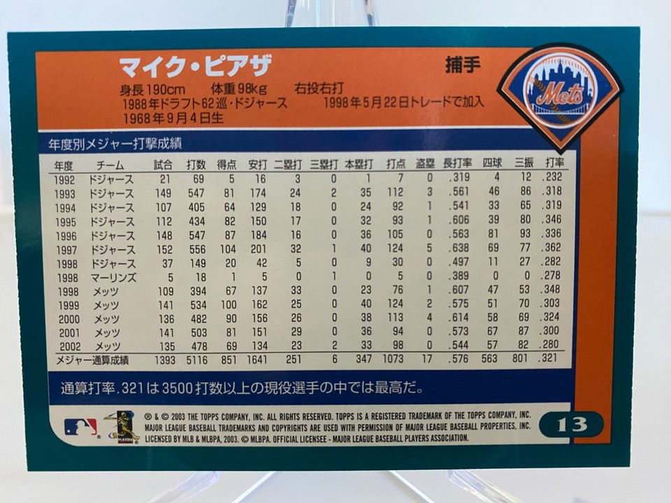 2003 Topps 'Japanese Kanebo Gum' Mike Piazza #13 HOF'er | eBay