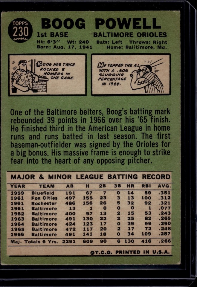 1967 Topps Baseball #230 Boog Powell, Vg/Ex, Orioles | eBay