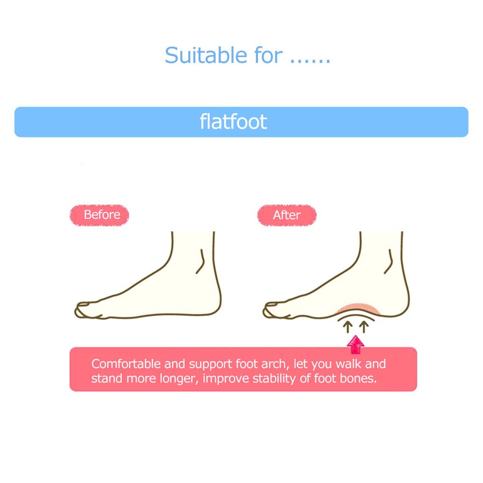 ARCH Support Shoe Gel Insole Flat Feet Pad PAIN RELIEF Plantar ...
