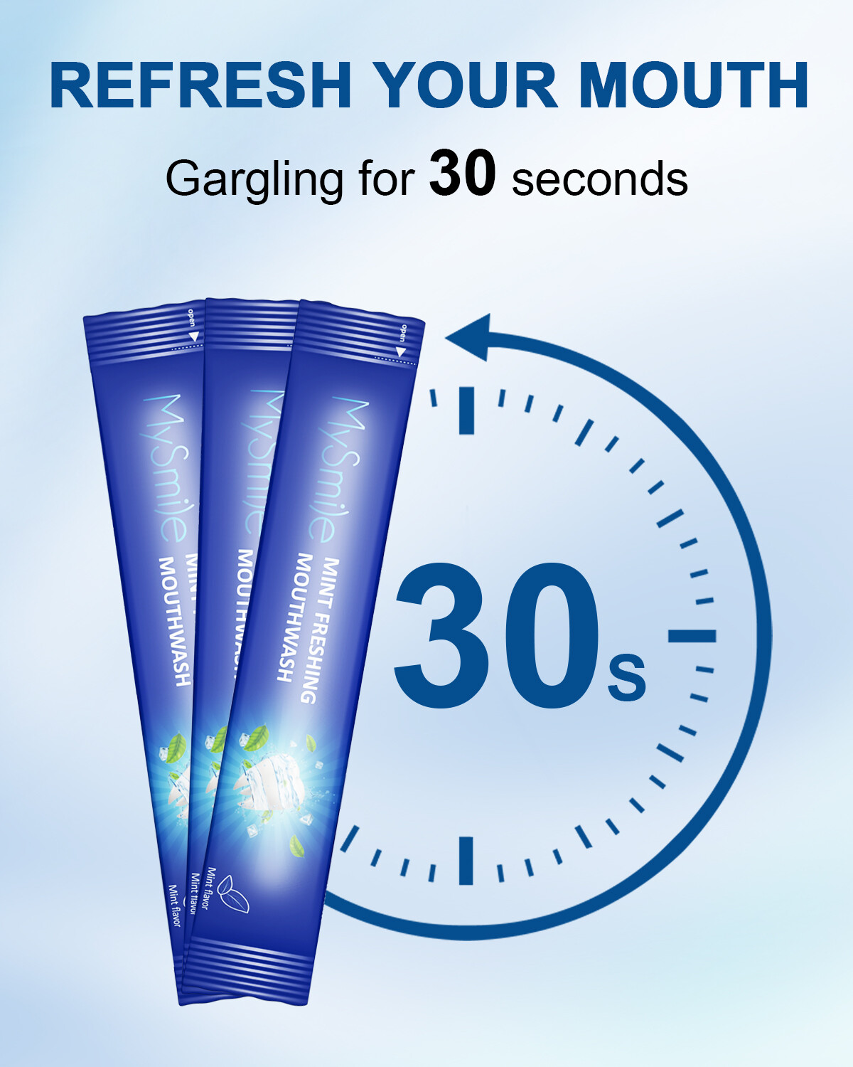 MySmile Cool Mint Mouthwash Alcohol Free Freshing Oral Rinses, 30 ...