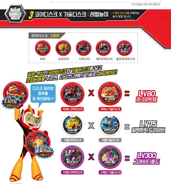 Dino Core Akan Tuner Dinosaur Toy Dinocore Season 2 Figure Korea TV ...