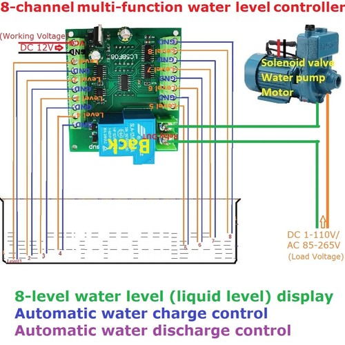 DC12V 30A 8 Levels Multi-function Water Level Pump Pour Display ...