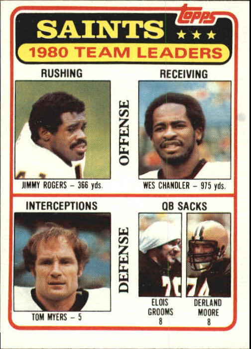 1981 Topps Football Card #76 New Orleans Saints TL | eBay