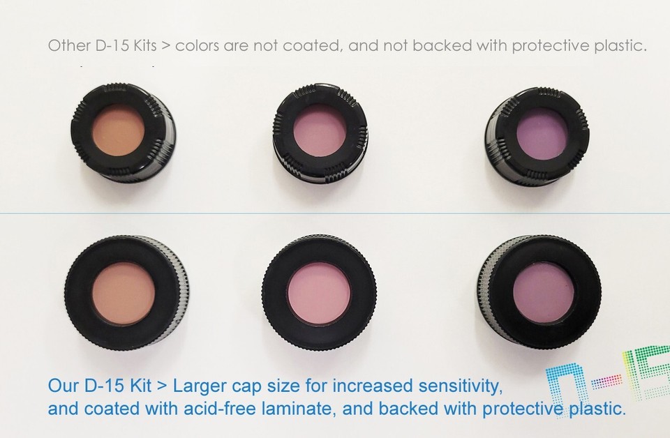 Farnsworth Munsell D-15 Color Vision Test. Includes test sheet ...