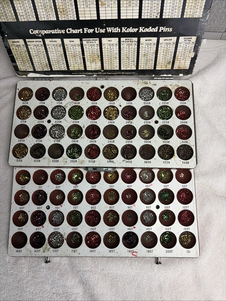 Vintage Zipco Color Coded Pin Lock Zip-Pins Tumbler Kit Re-key ...