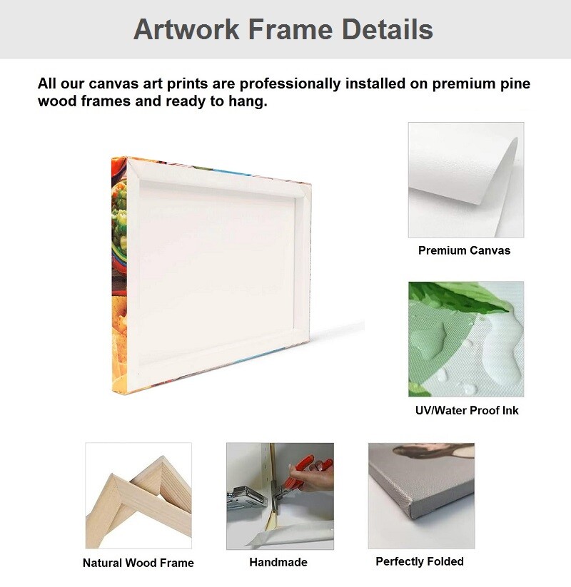 Personalised Photo on Canvas Art Print Framed A0 A1 A2 A3 A4 A5 Ready ...