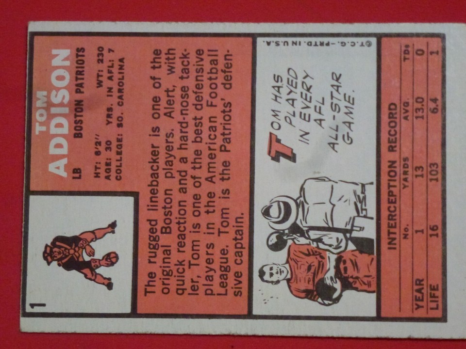 1966 Topps Football 2 Cards: Tom Addison #1, & Checklist #132 | eBay