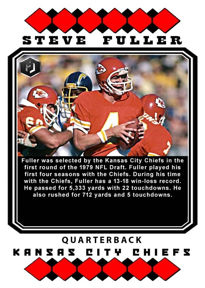ACEO STEVE FULLER KANSAS CITY CHIEFS CUSTOM HAND MADE ART CARD | eBay