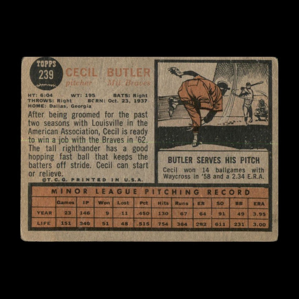 Cecil Butler 1962 Topps Milwaukee Braves #239 Vintage Set Filler! 2 | eBay